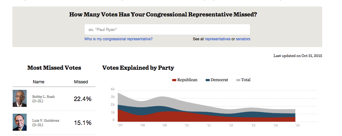 Personal Explanations | ProPublica